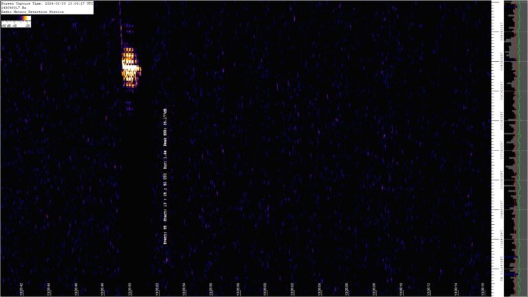 Radio Meteor Detection – plymouthmeteors.com