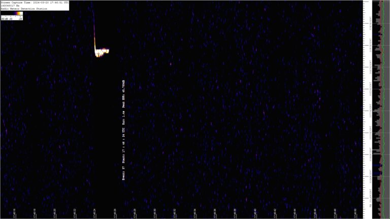 Radio Meteor Detection – plymouthmeteors.com