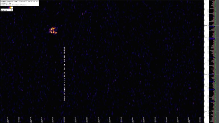 Radio Meteor Detection – plymouthmeteors.com